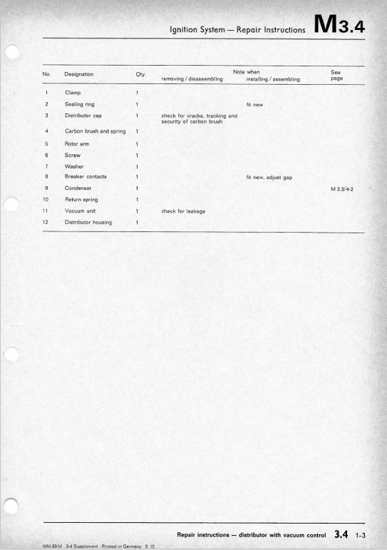 Volkswagen Performance Parts | Australian VW Performance Centre