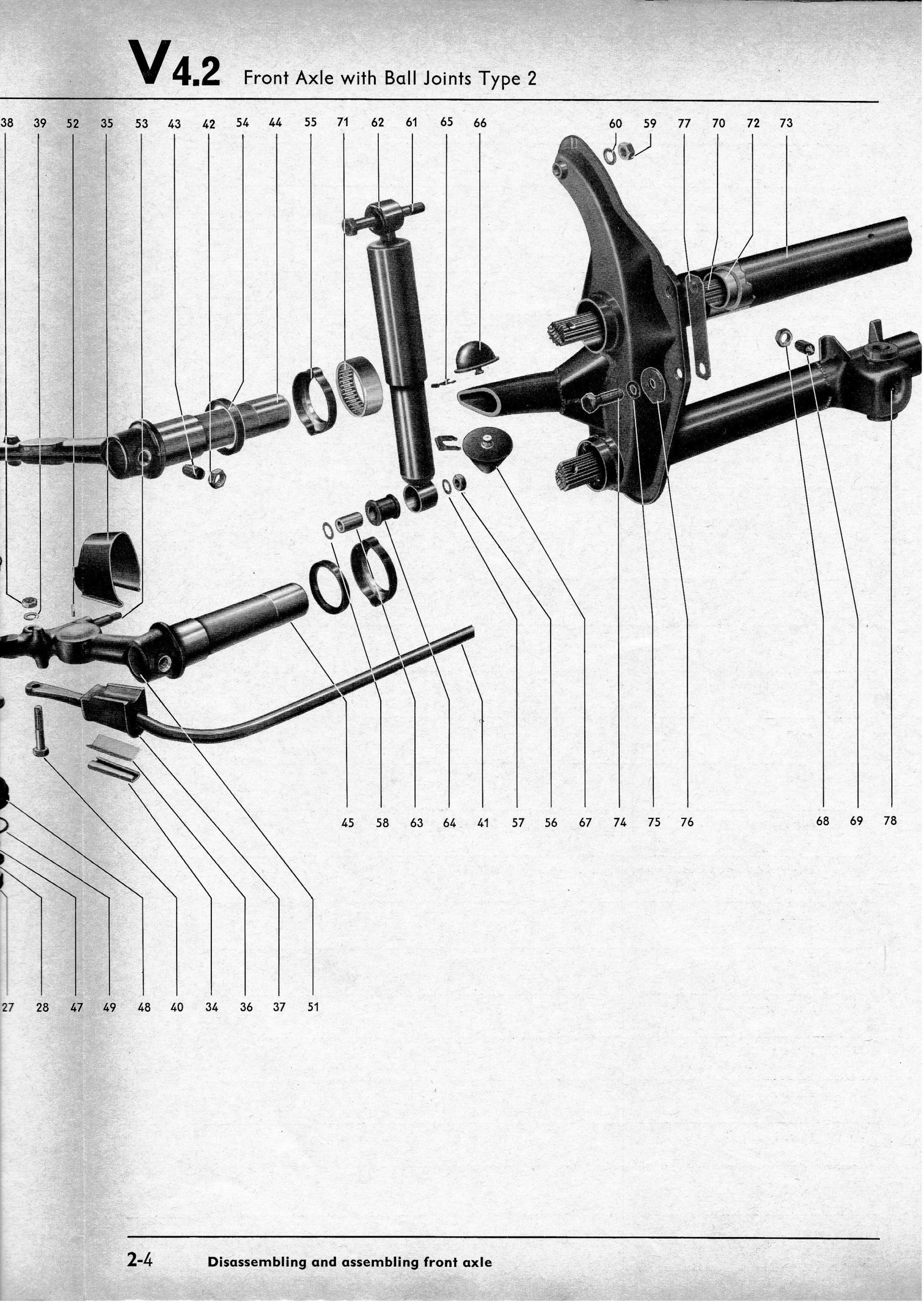 Axles | Shafts | Tubes | VW Performance