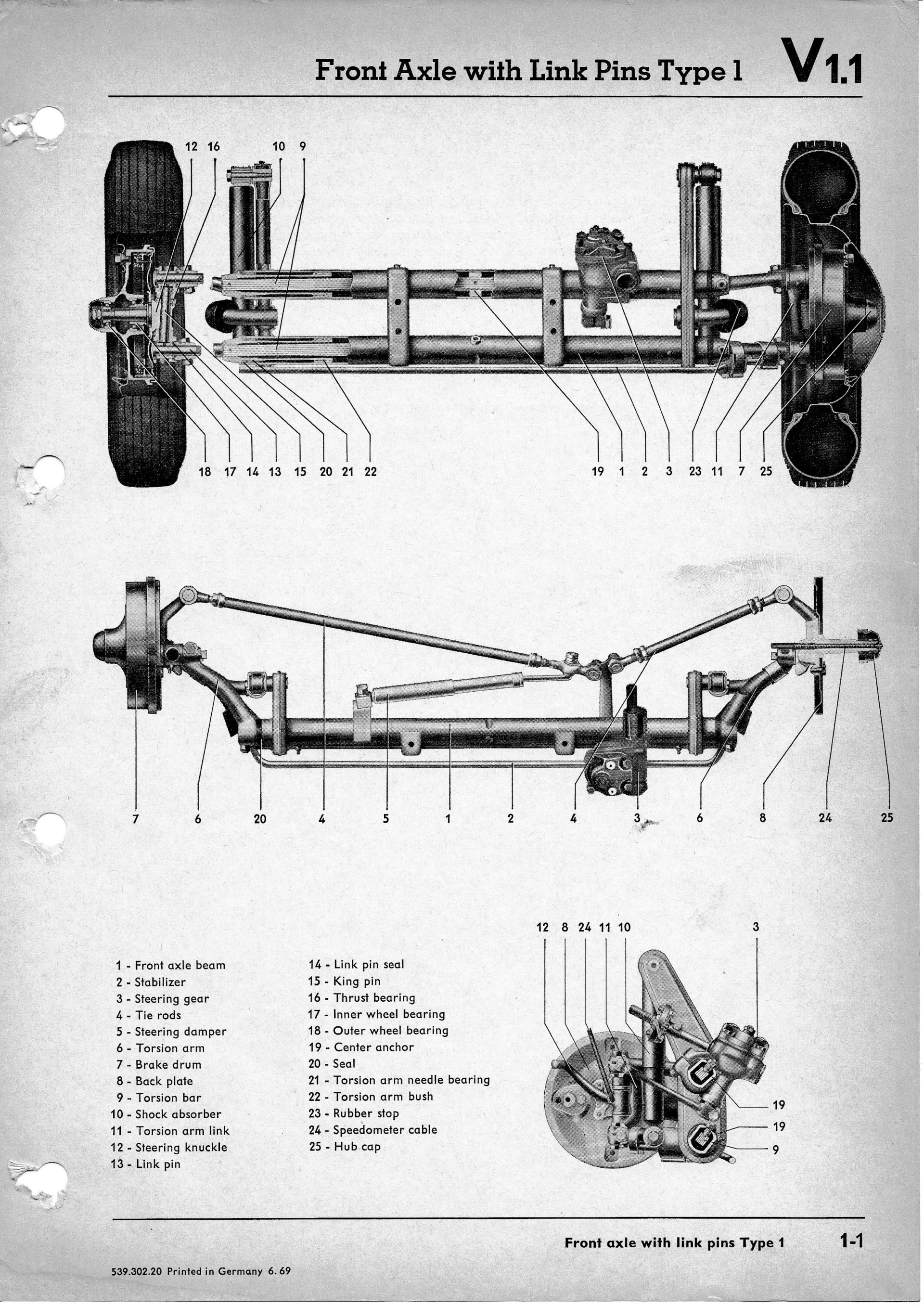 Axles | Shafts | Tubes | VW Performance