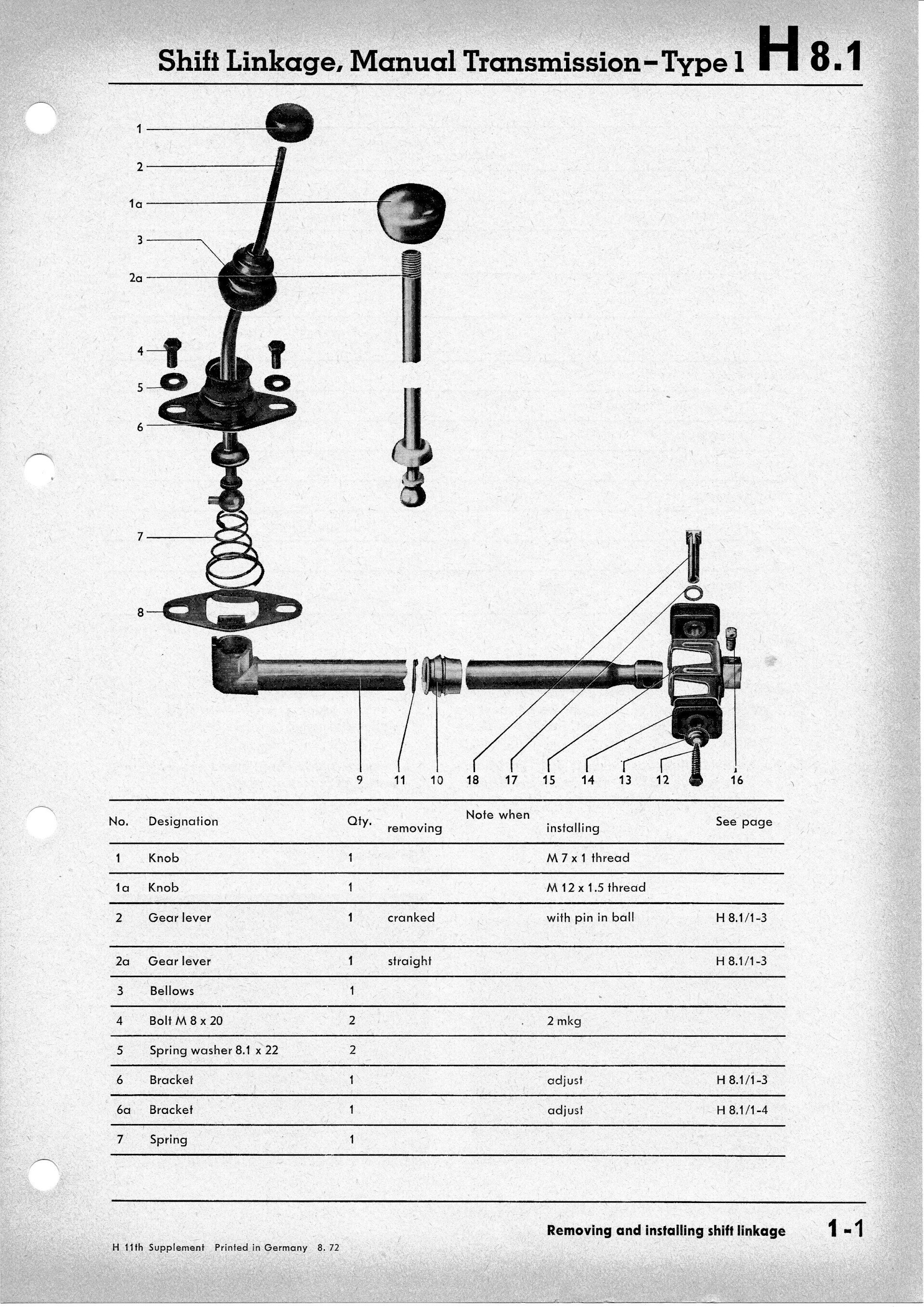 Transmission | Shifters | VW Performance