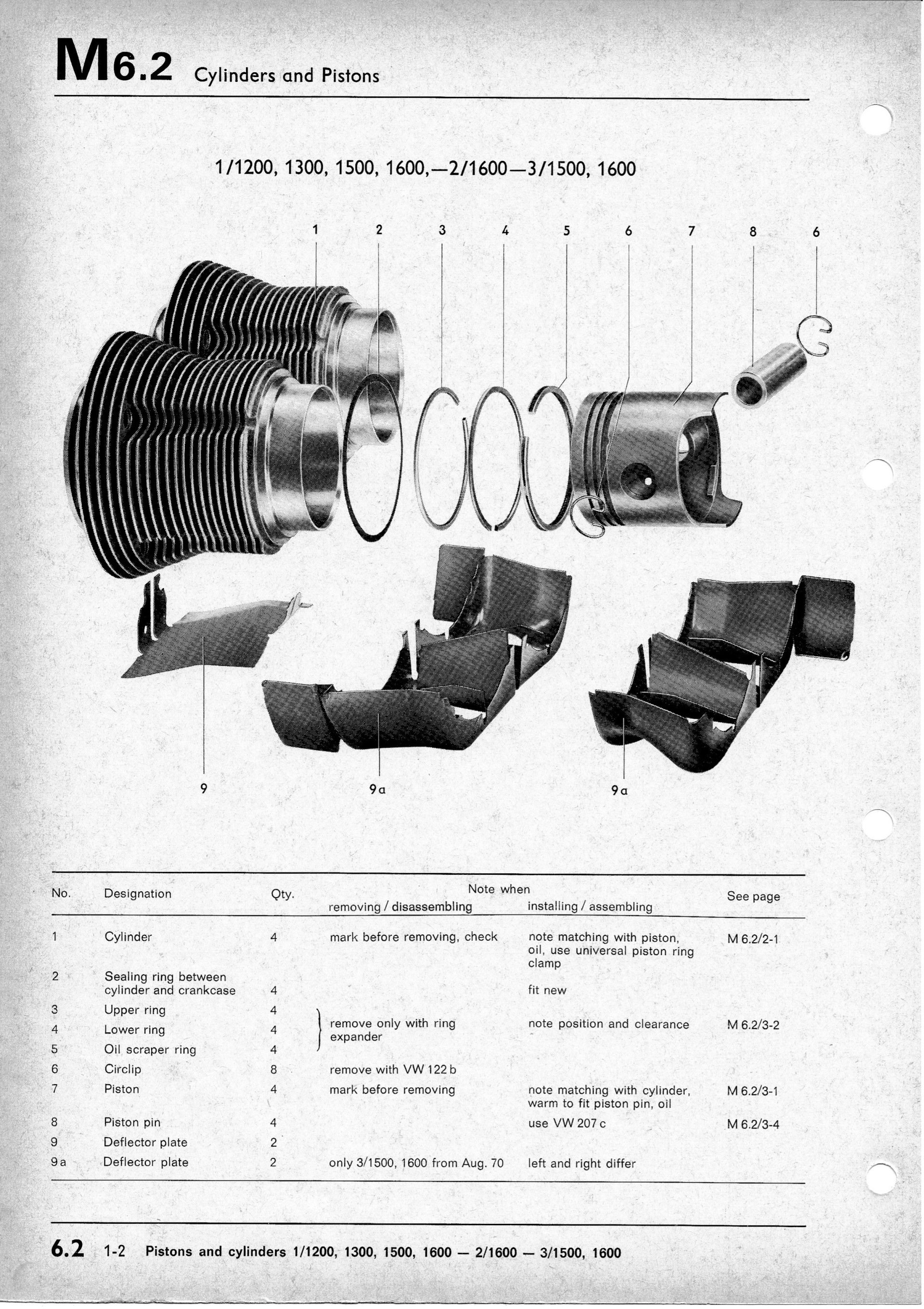 Piston & Barrels | Australian VW Performance Centre