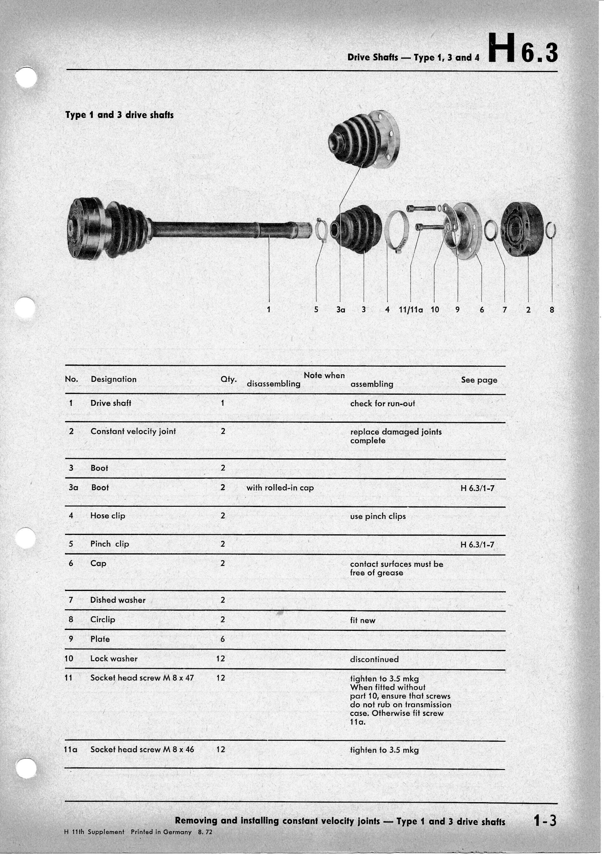 Axles | Shafts | Tubes | VW Performance