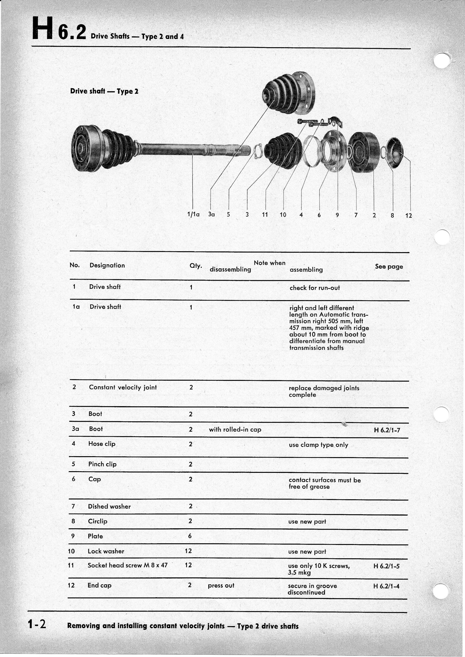 Axles | Shafts | Tubes | VW Performance