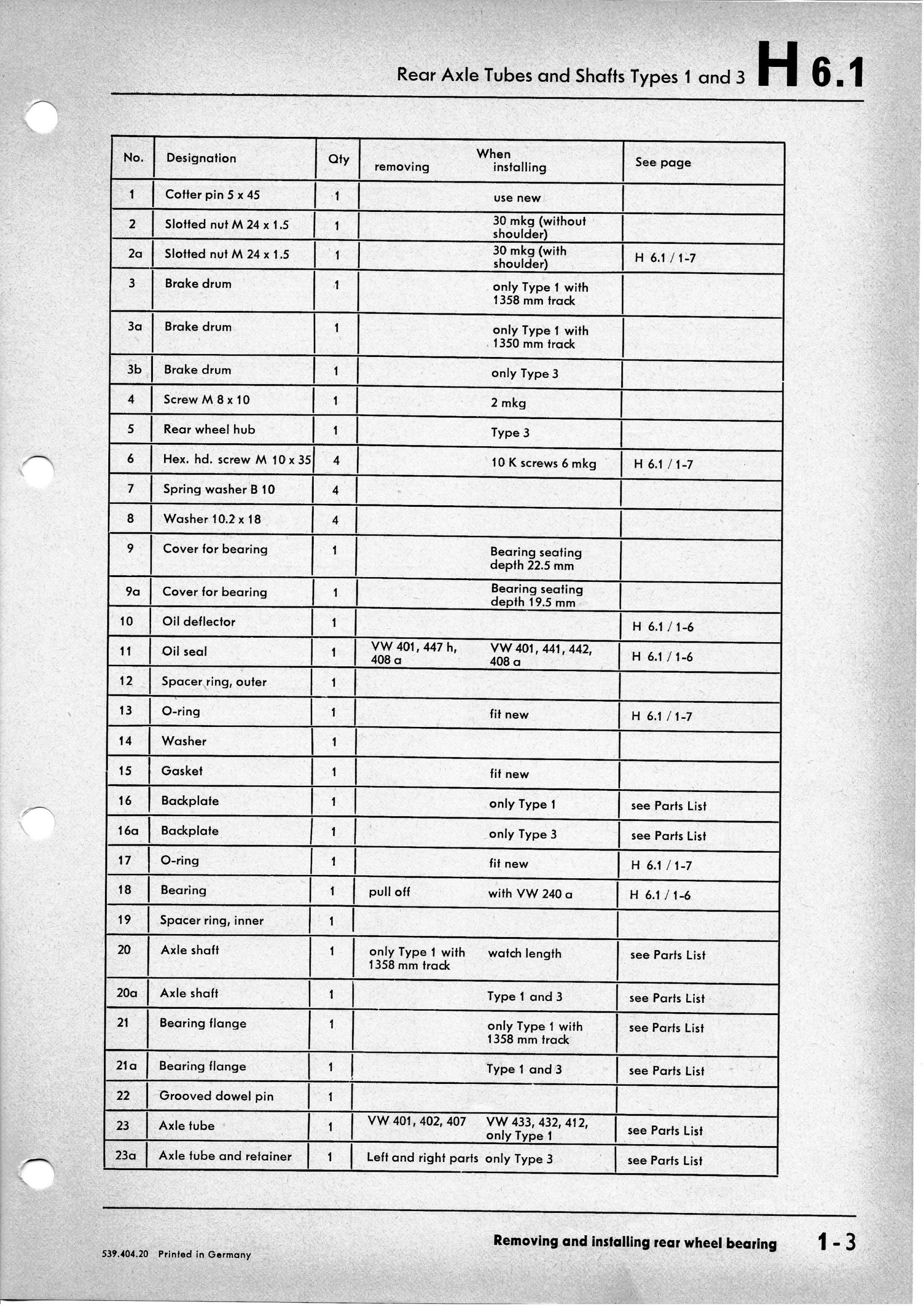 Axles | Shafts | Tubes | VW Performance