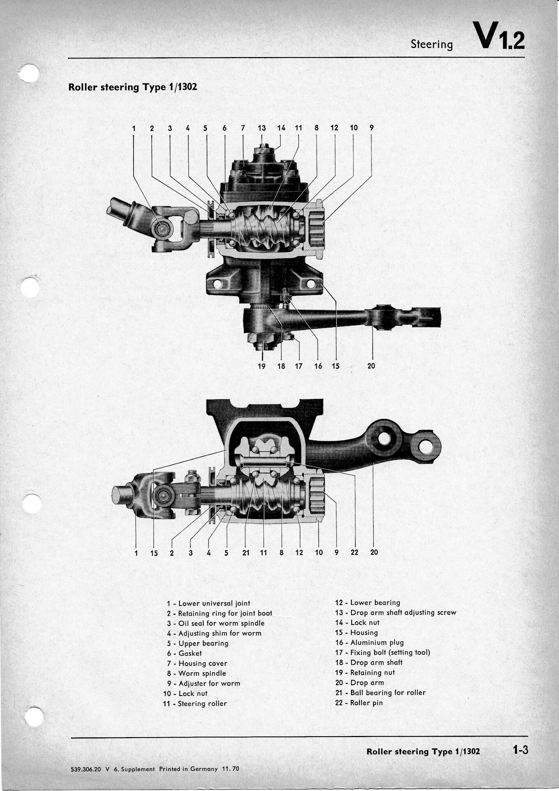 Steering Box | VW Performance Centre