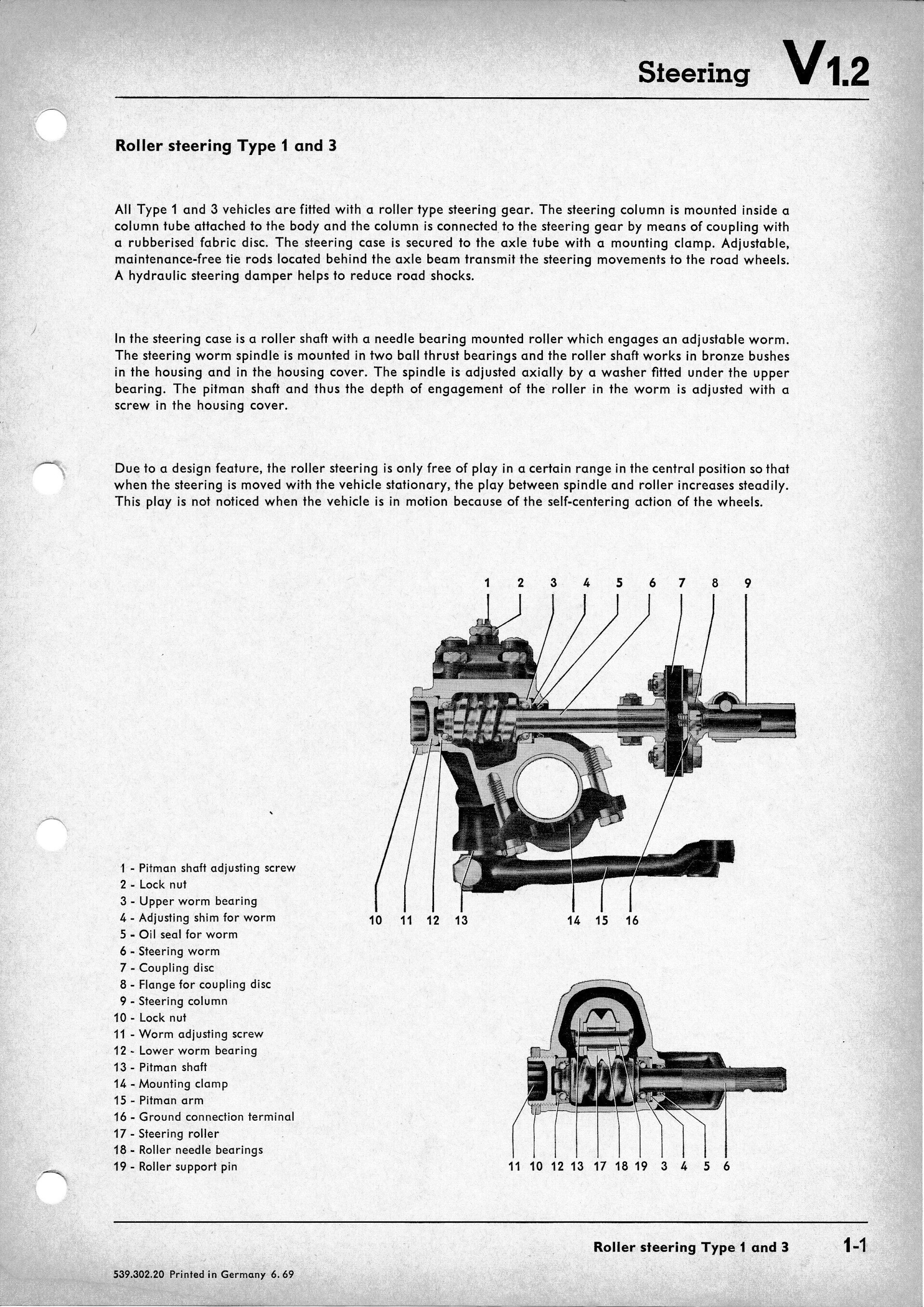Steering Box | VW Performance Centre