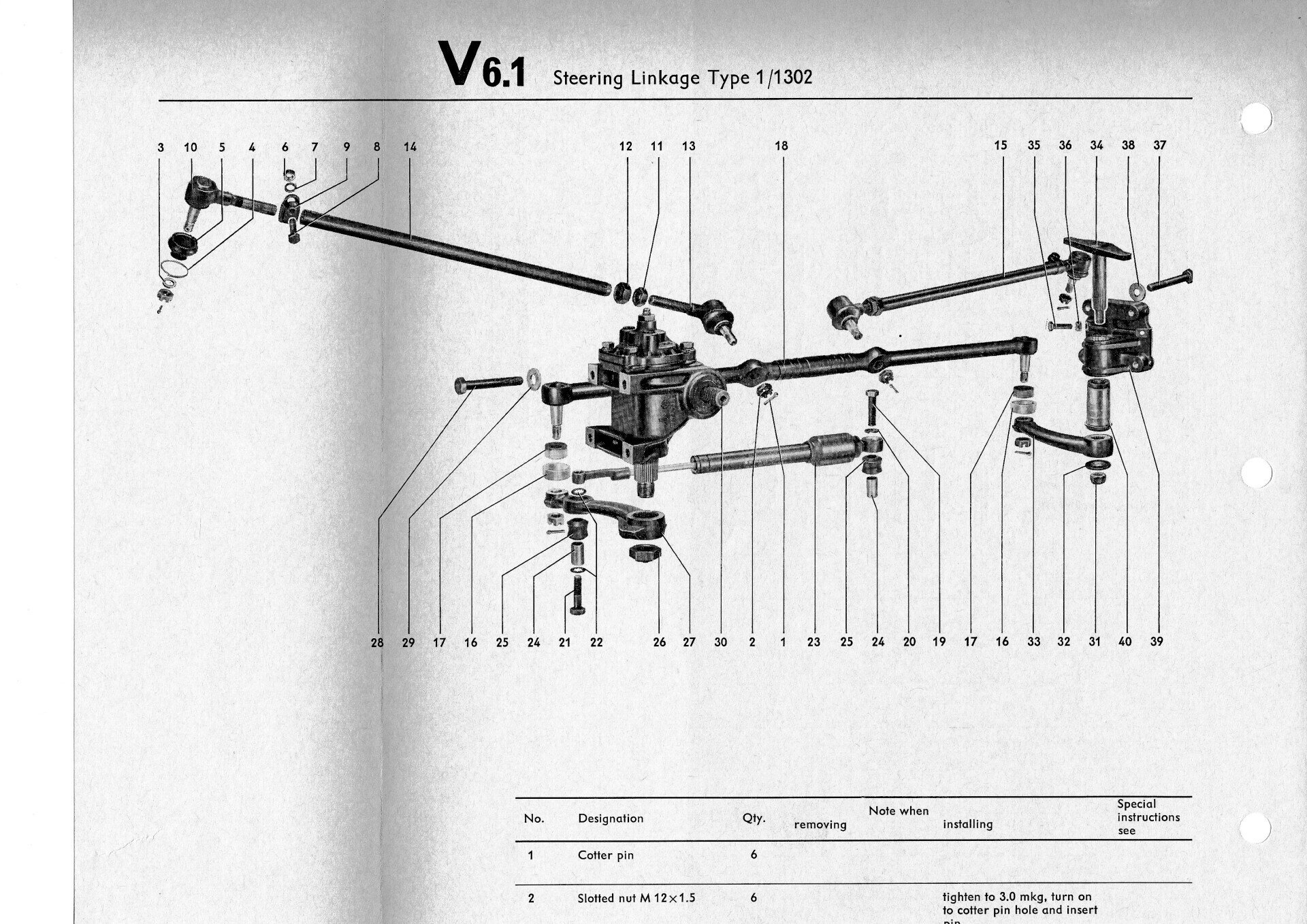Steering Box | VW Performance Centre