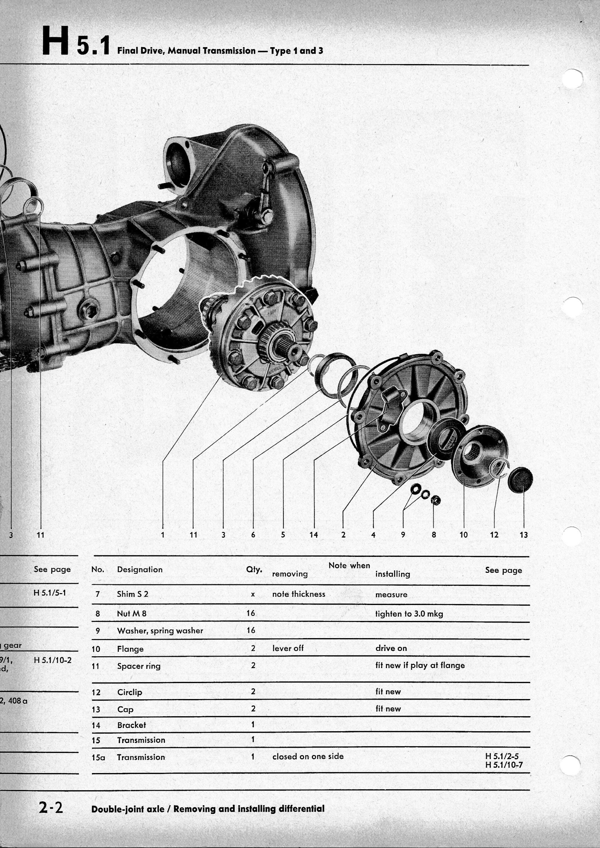 Transmission | Shifters | VW Performance