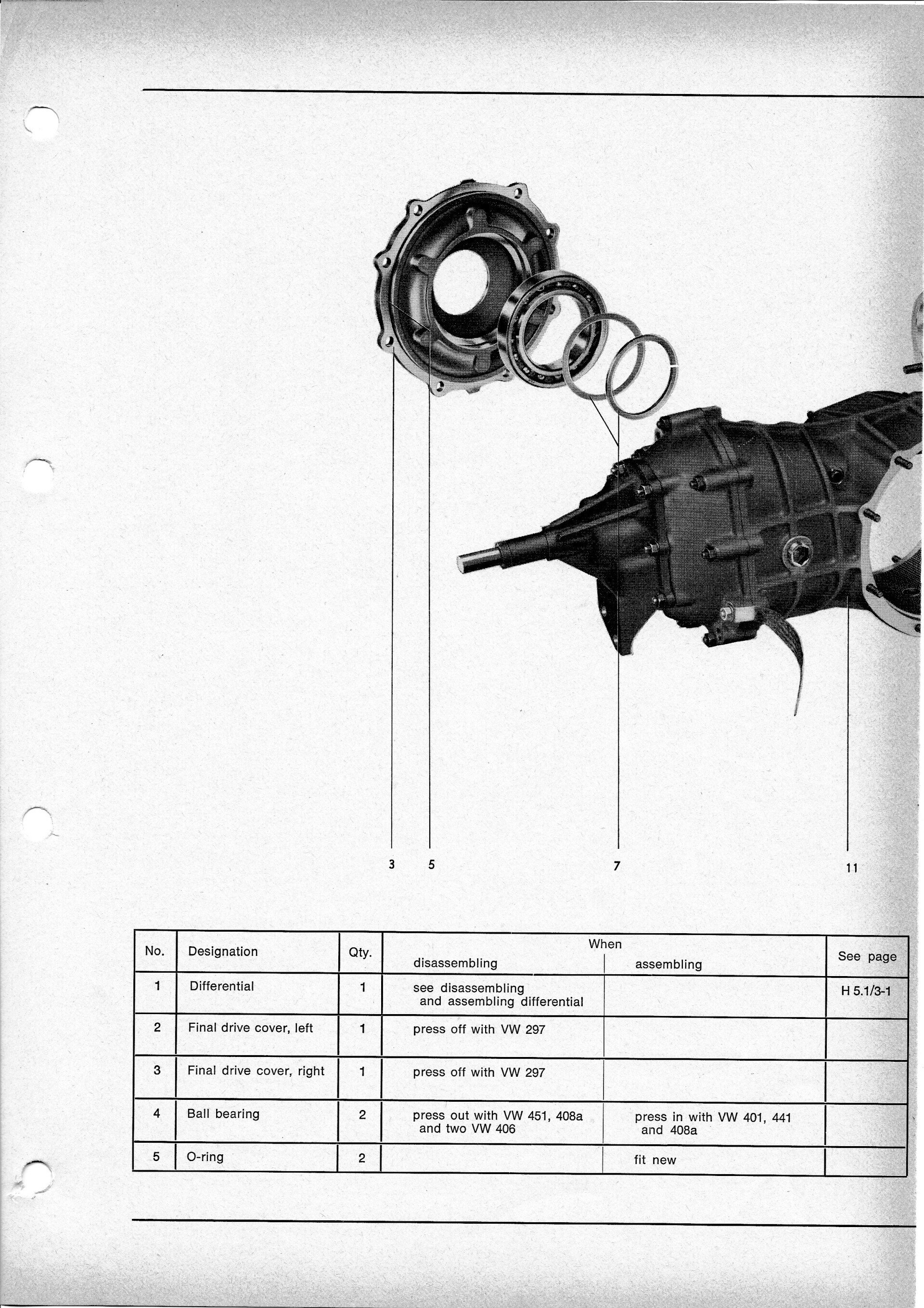 Transmission | Shifters | VW Performance