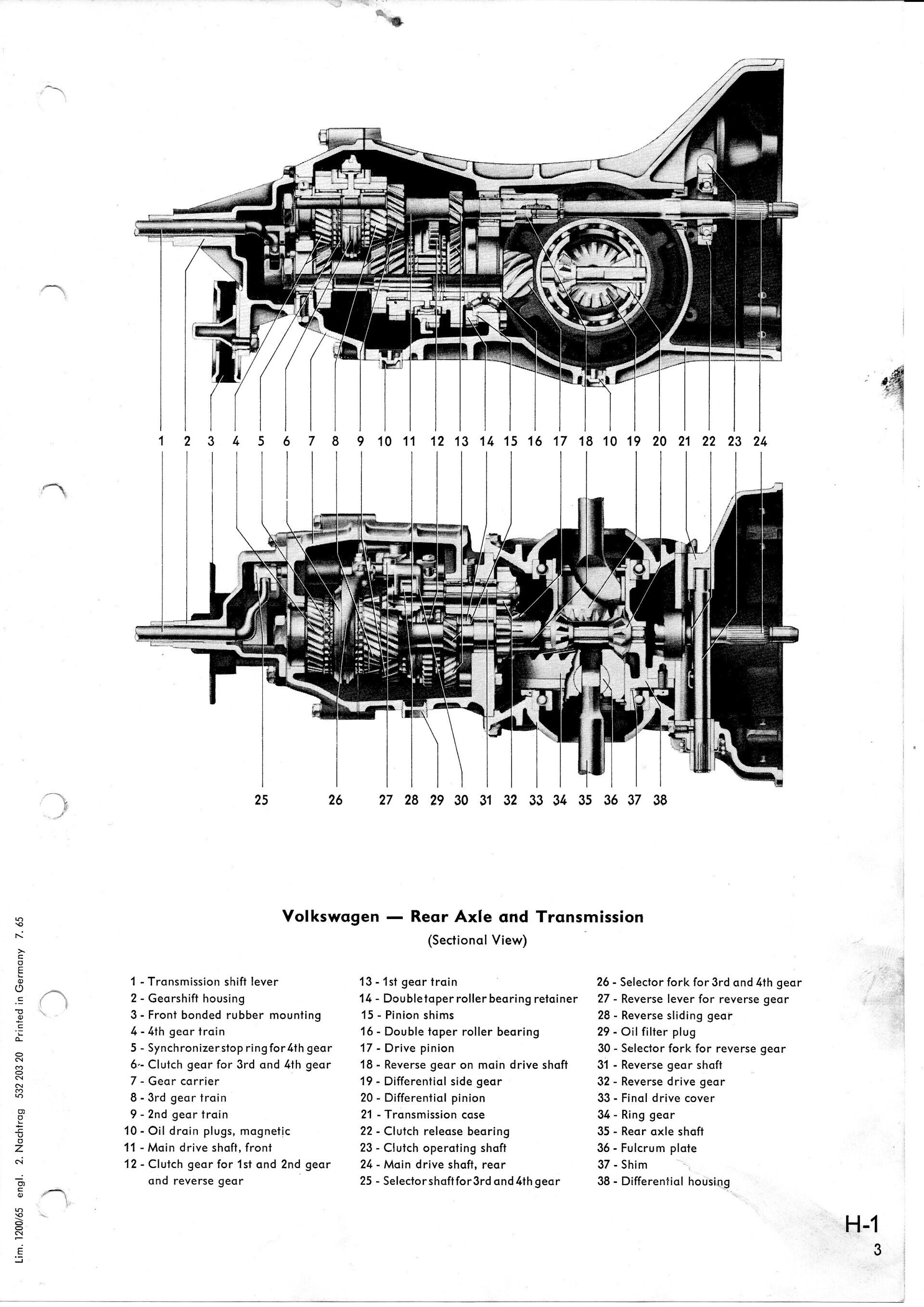 Transmission | Shifters | VW Performance