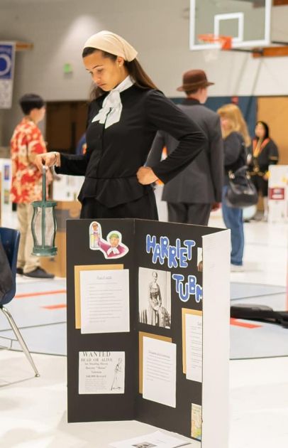 Holy Family School Wax Museum - April