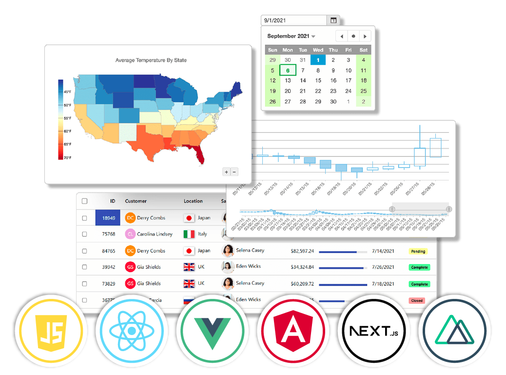 Wijmo 위즈모 | 완벽한 JavaScript UI 컨트롤