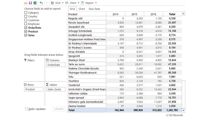 ComponentOne | Powerful .NET UI & Data Visualization Controls