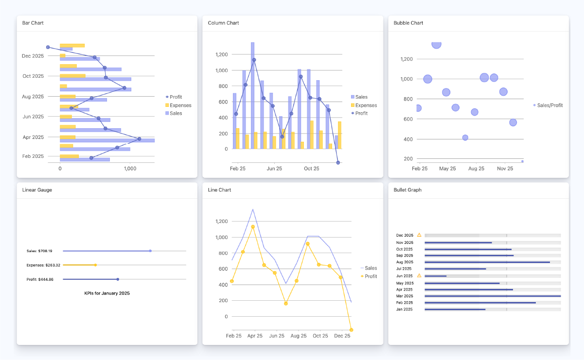 Wijmo 위즈모 완벽한 Javascript Ui 컨트롤
