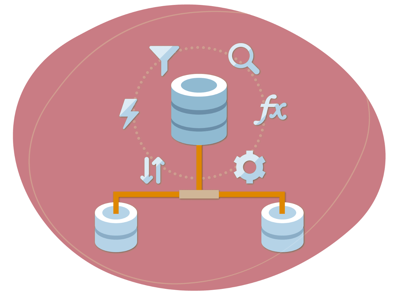 ComponentOne DataConnectors | 크로스 플랫폼을 위한 데이터 연결 라이브러리