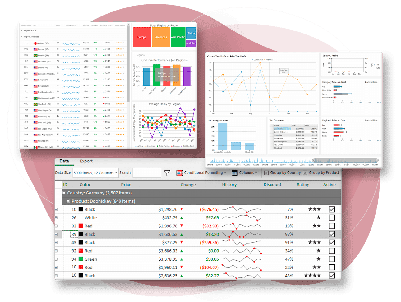ComponentOne | Powerful .NET UI & Data Visualization Controls