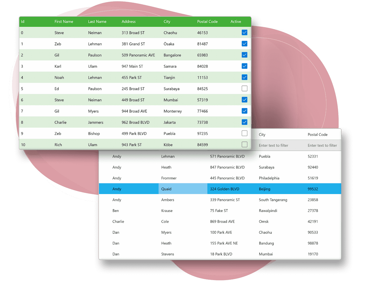 ComponentOne WinUI FlexGrid | .NET 데이터 그리드 컨트롤