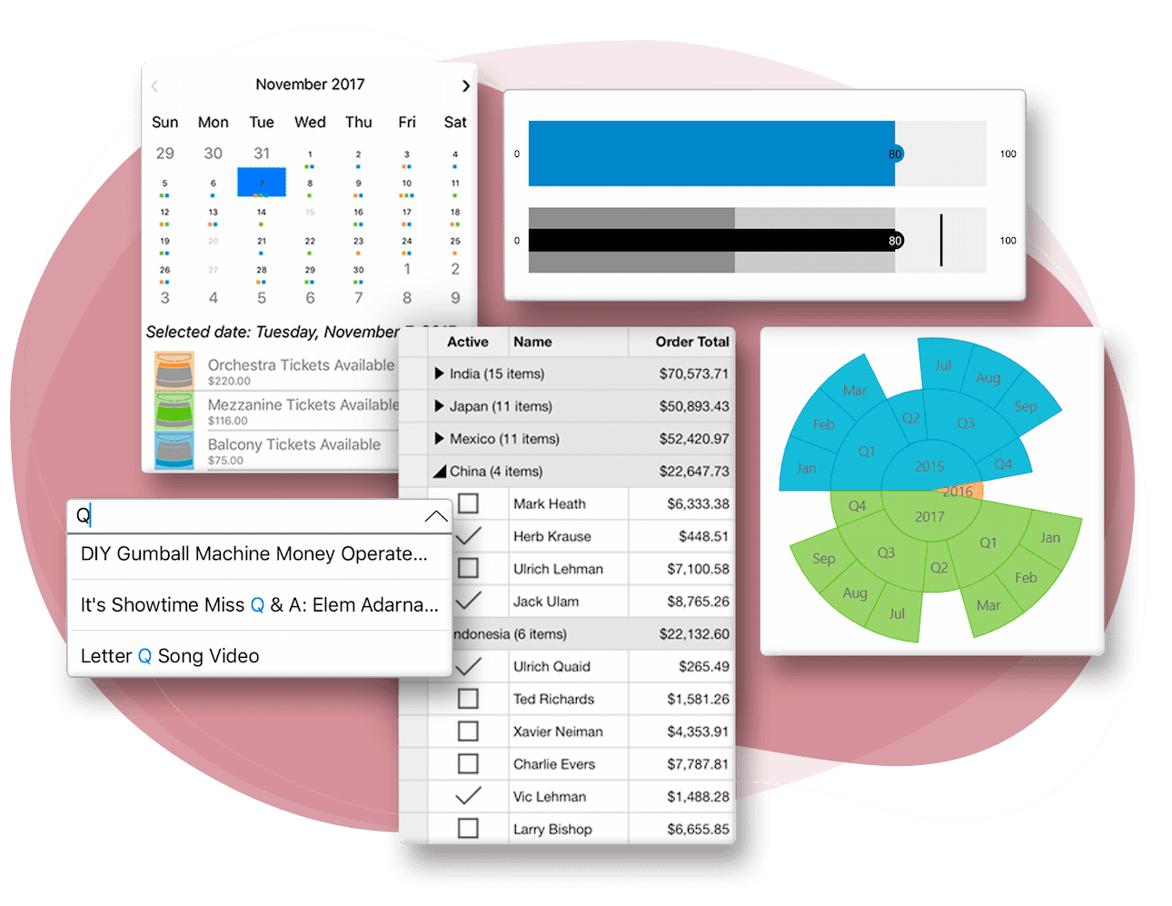 Xamarin | Cross-Platform .NET Mobile UI Controls