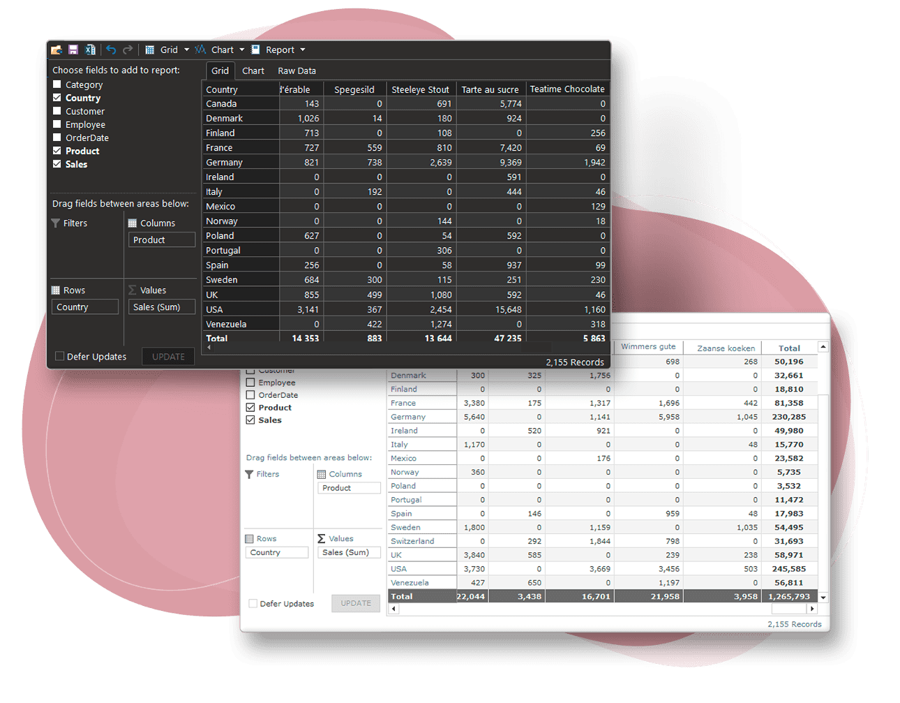 ComponentOne FlexPivot | .NET 피벗 테이블 컨트롤