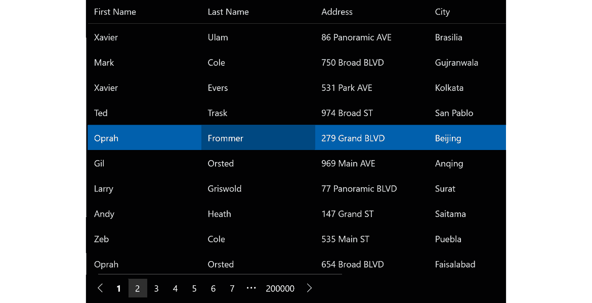 ComponentOne WinUI FlexGrid | .NET 데이터 그리드 컨트롤