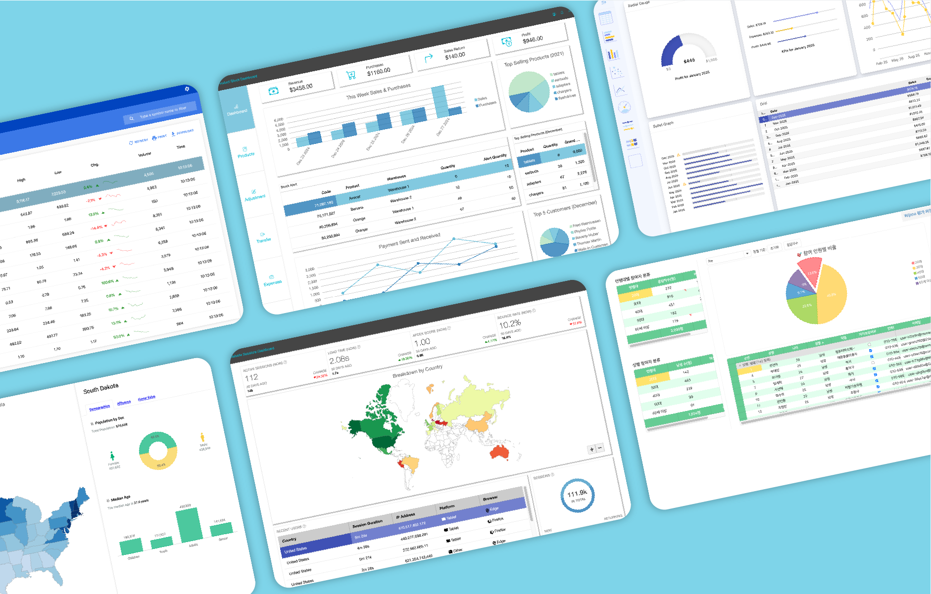 Wijmo 위즈모 완벽한 Javascript Ui 컨트롤