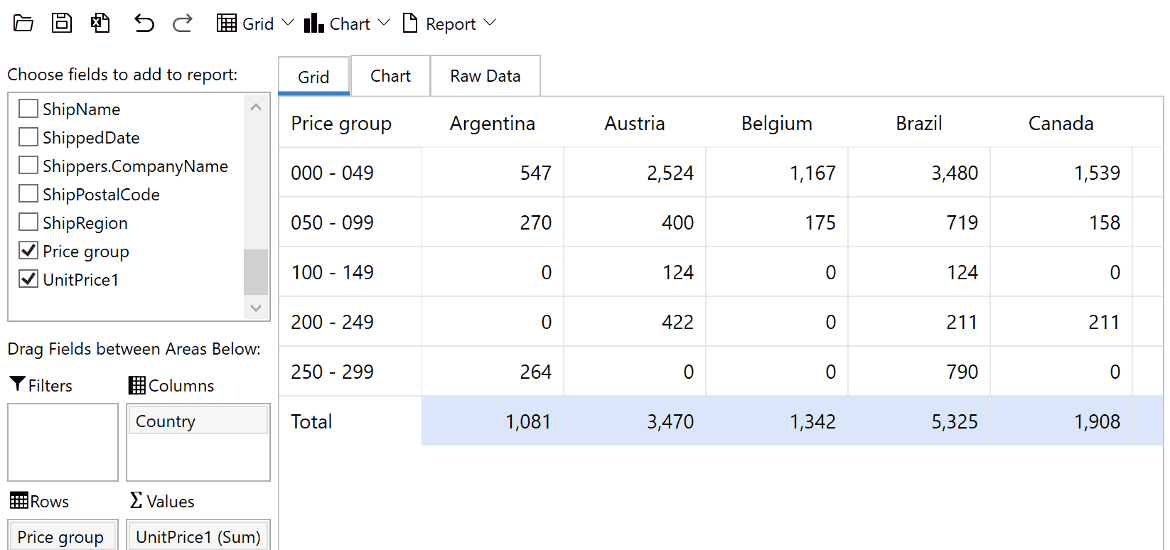 ComponentOne WPF | WPF UI 및 데이터 시각화 컨트롤