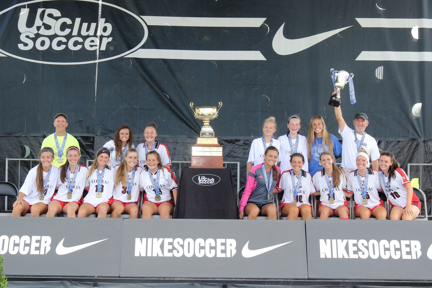 Cleveland Cobras Soccer Club