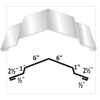 Flashing Profiles | Best Roofing Materials | Orlando