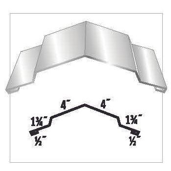 Flashing Profiles | Best Roofing Materials | Orlando