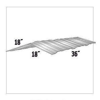 Flashing Profiles | Best Roofing Materials | Orlando