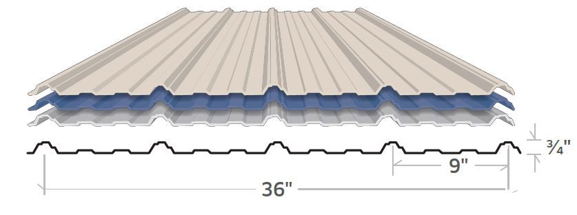 Ag / Multi-Rib Panels | Mid Florida Metal Roofing Supply | Orlando Area ...