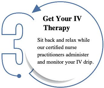 Mobile IV Therapy Denver | IV Hydration | IV Vitamin Infusion Drip