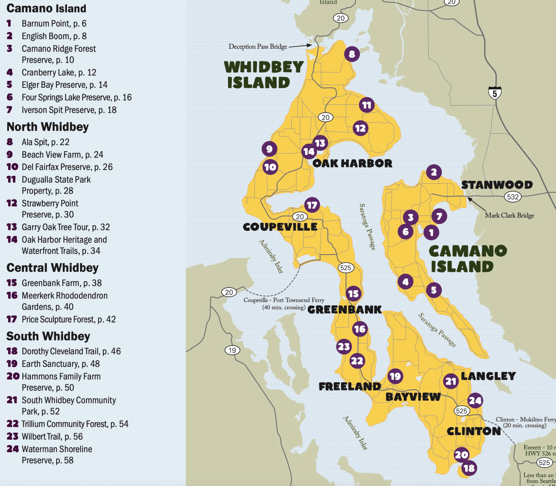Things to Do in Langley, Washington
