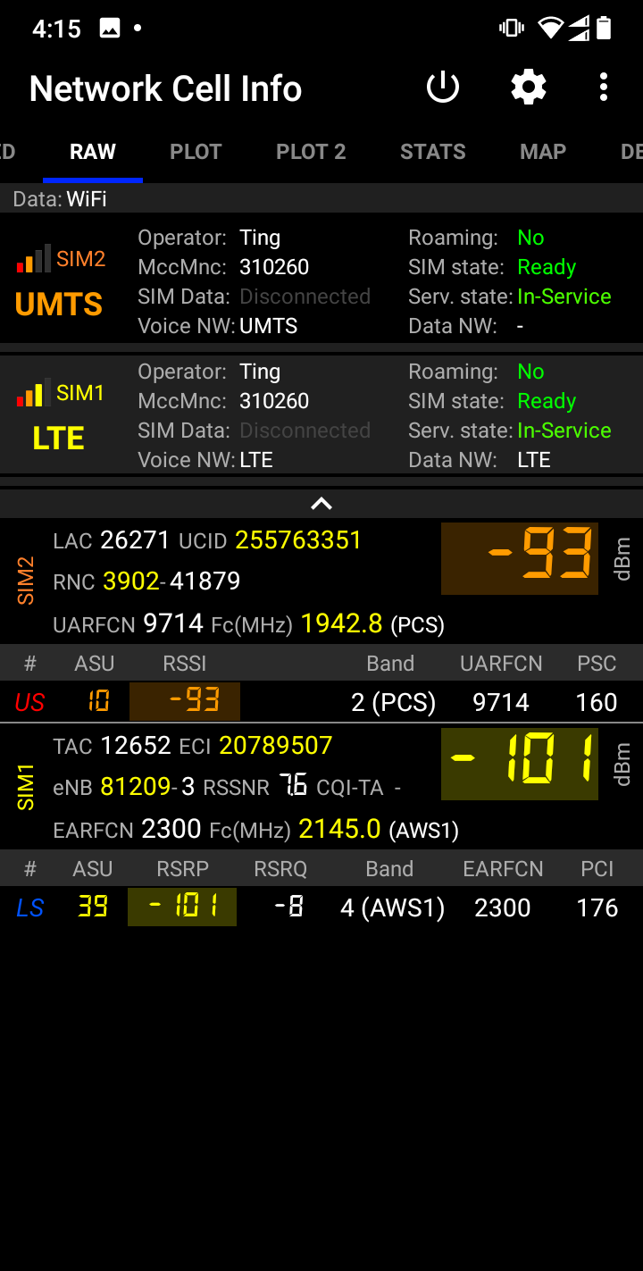 NCI Manual - Updated | Global Telecom