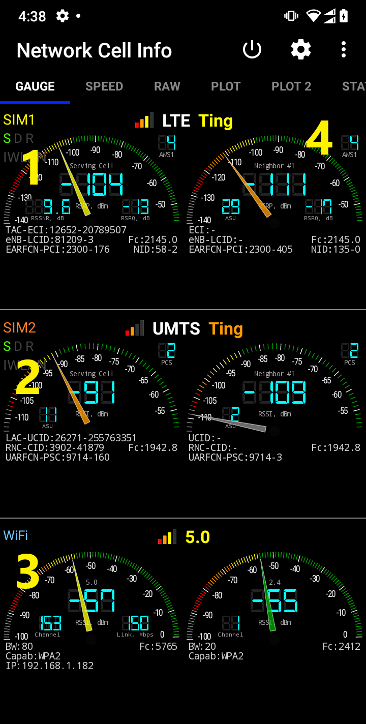 NCI Manual - Updated | Global Telecom