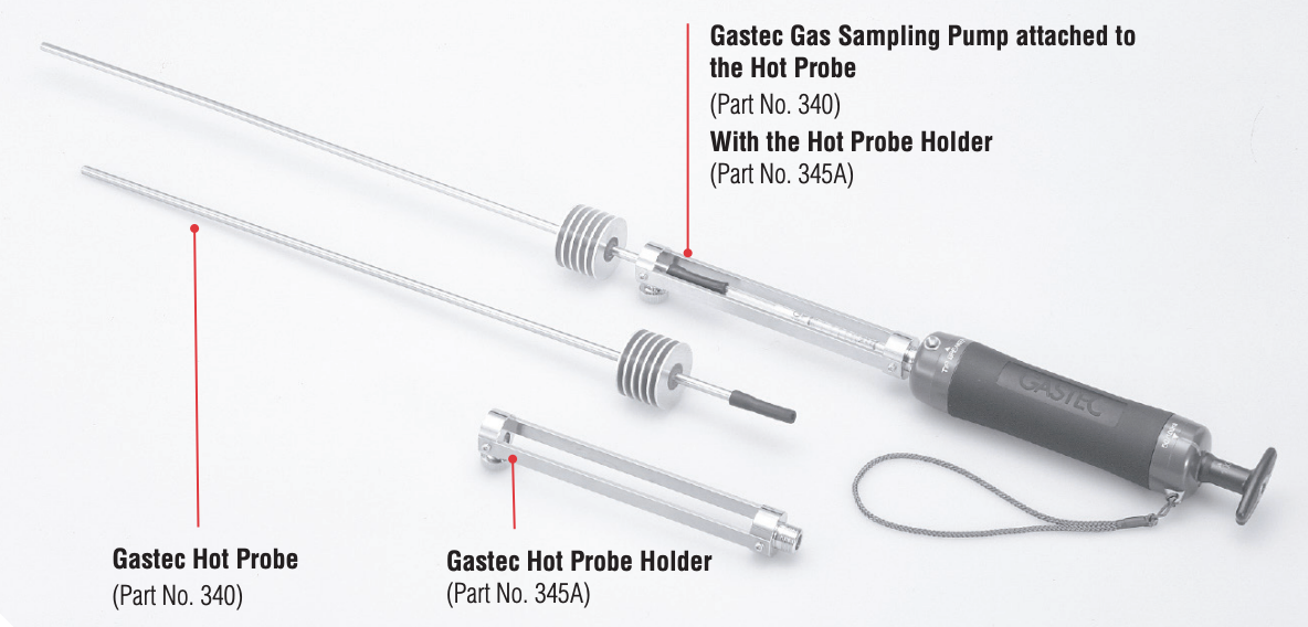 Gastec® Accessories