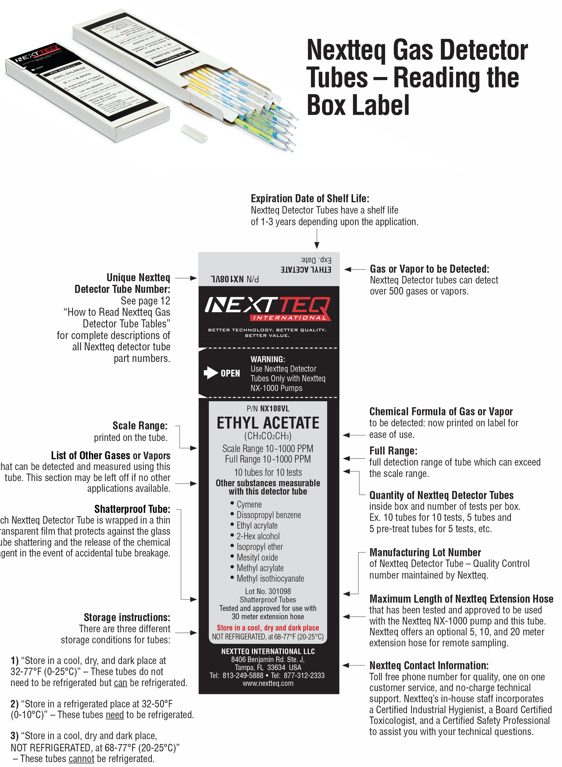 How to read a Nextteq Detector Tube Box label