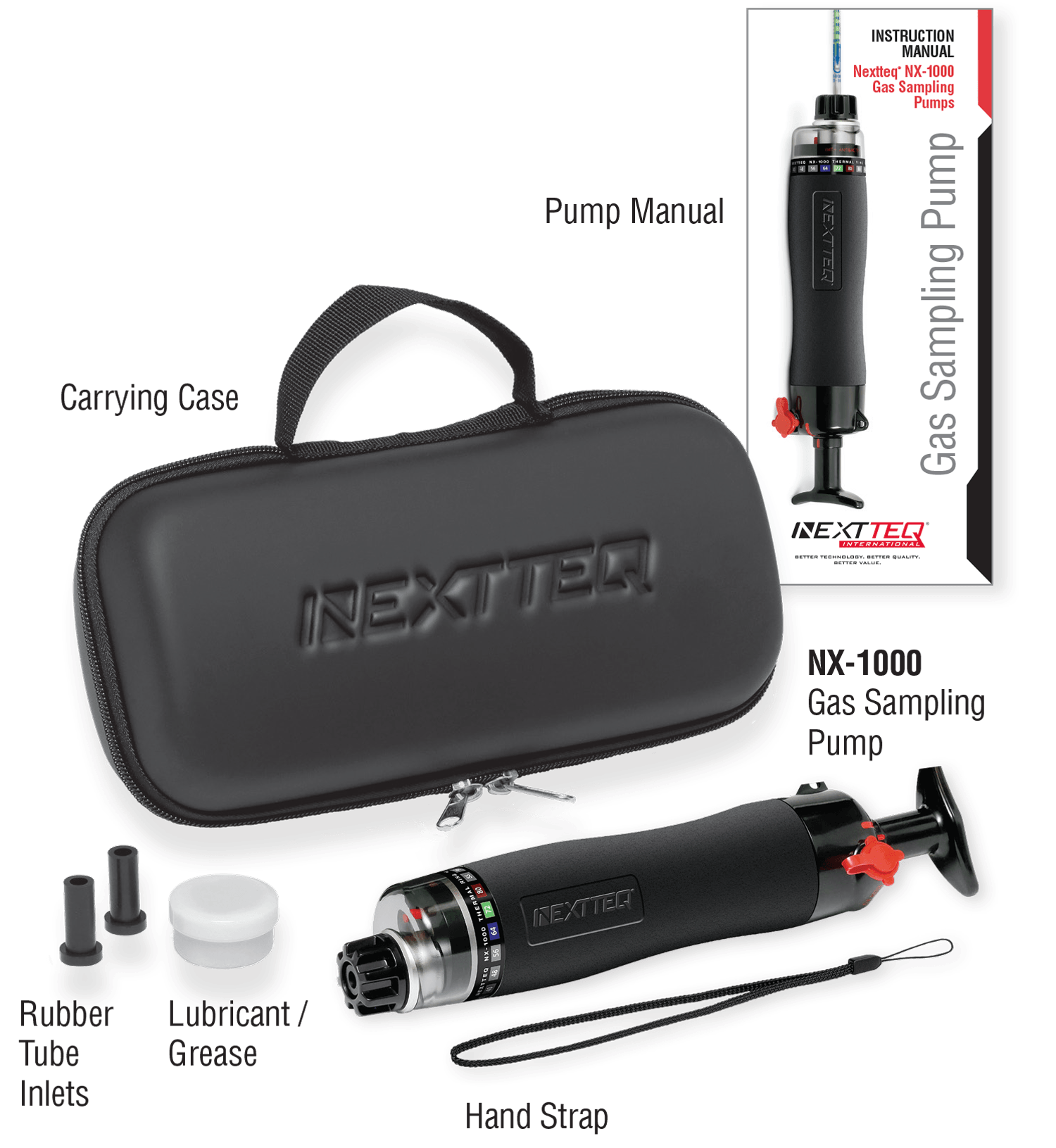 Nextteq® Detector Tube and Pump System