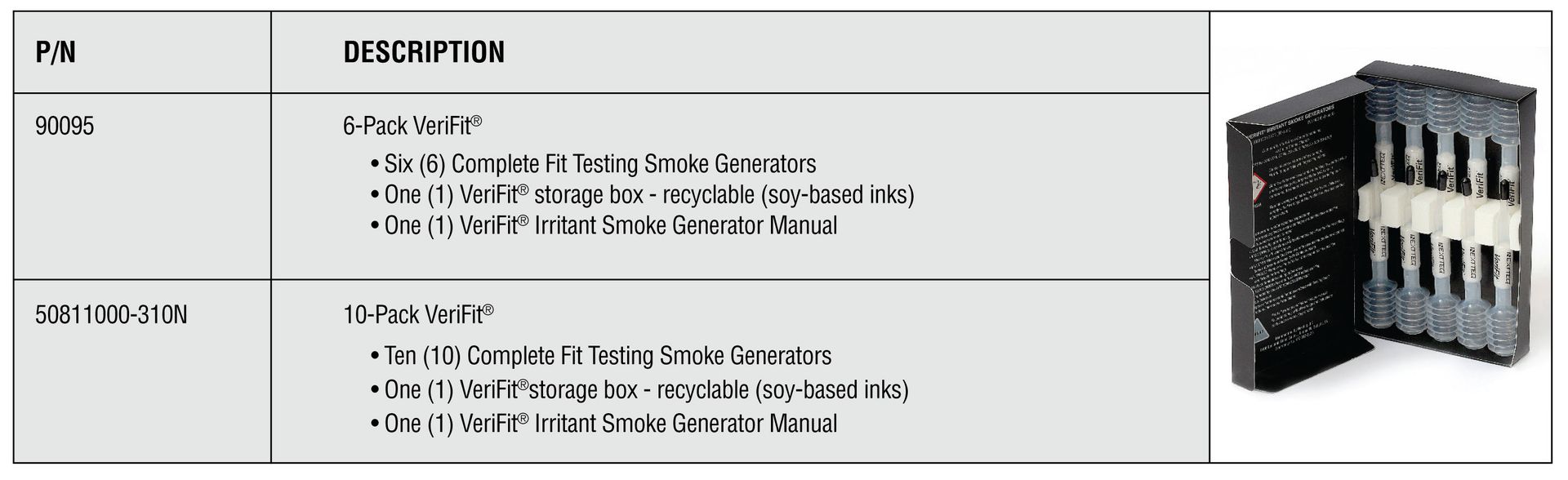 VeriFit® Irritant Smoke Generators