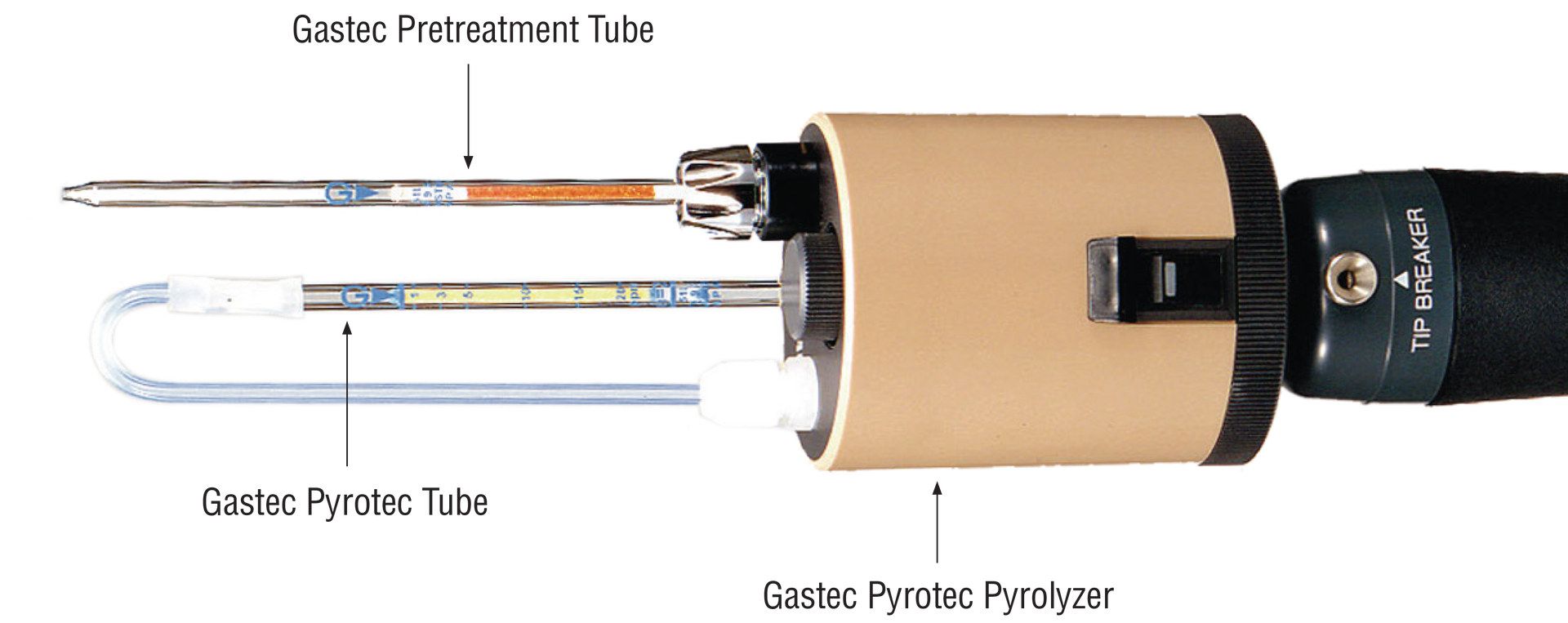 Pyrotec Tubes – CFCs/Nitro Cmpds/(CH₃)₂S