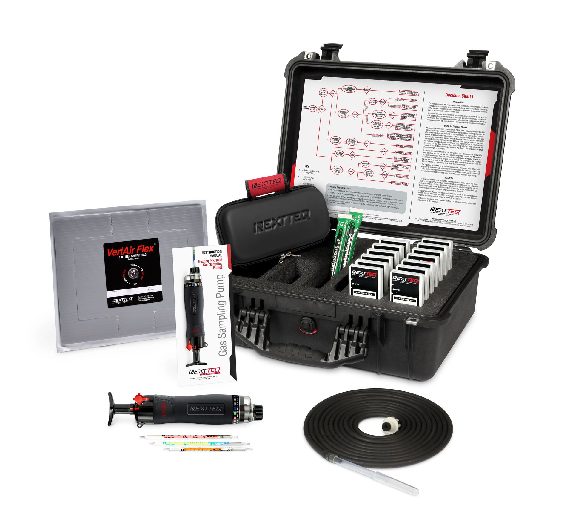 Nextteq® Hazmat Kits