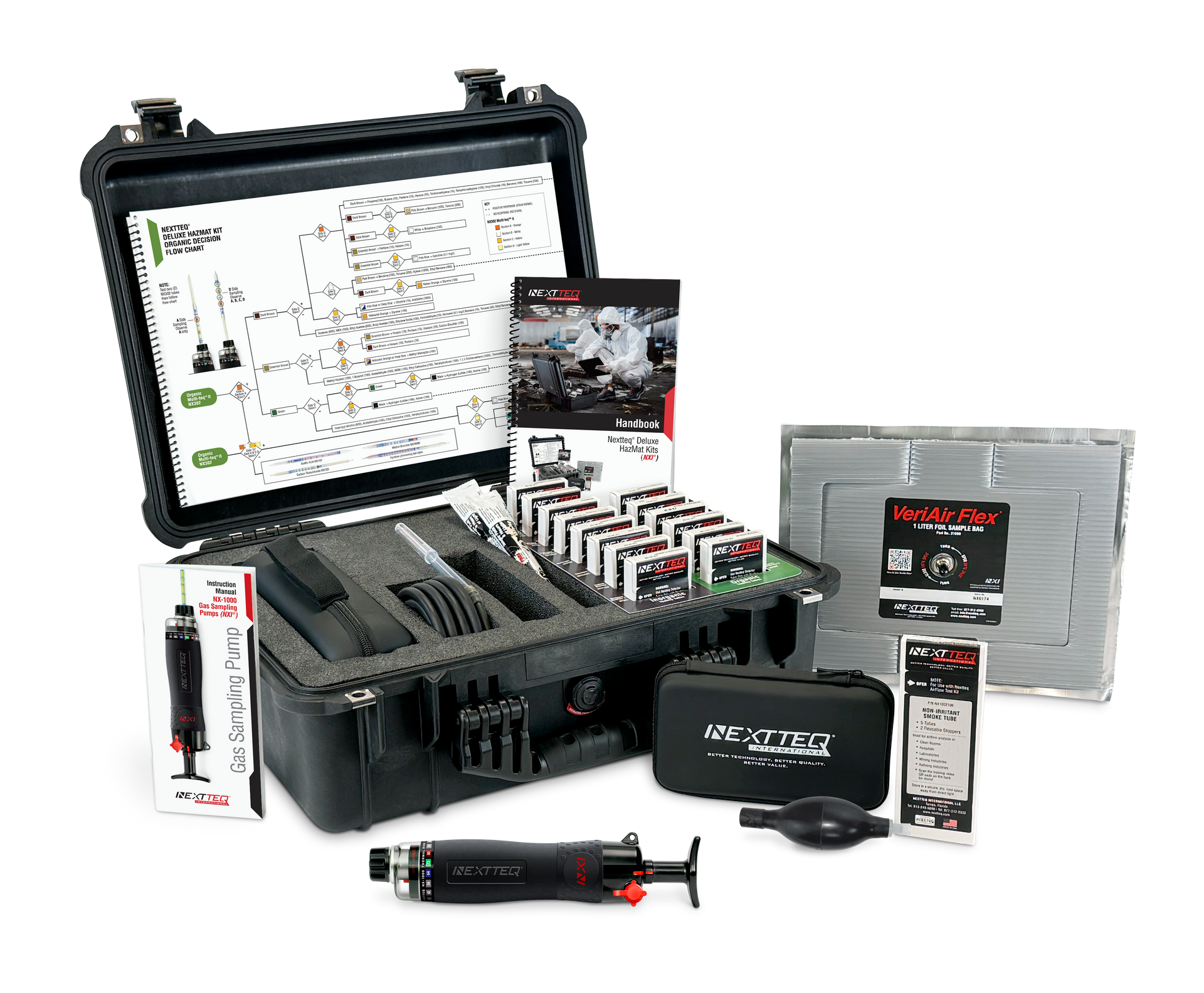 HazMat Response Kits | Nextteq International