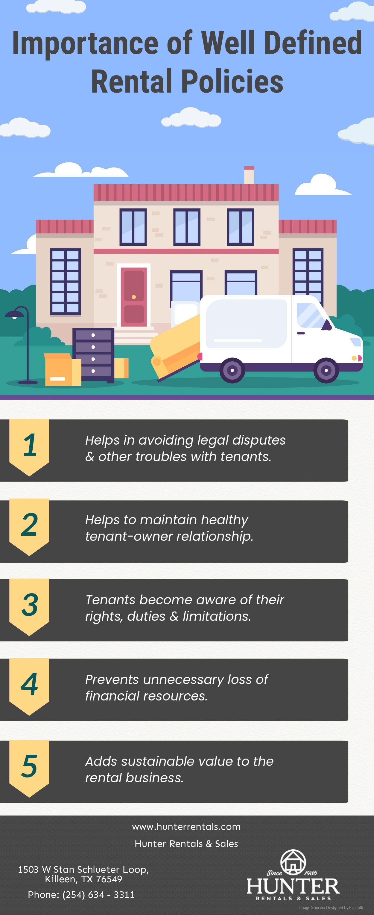 Importance Of Well Defined Rental Policies