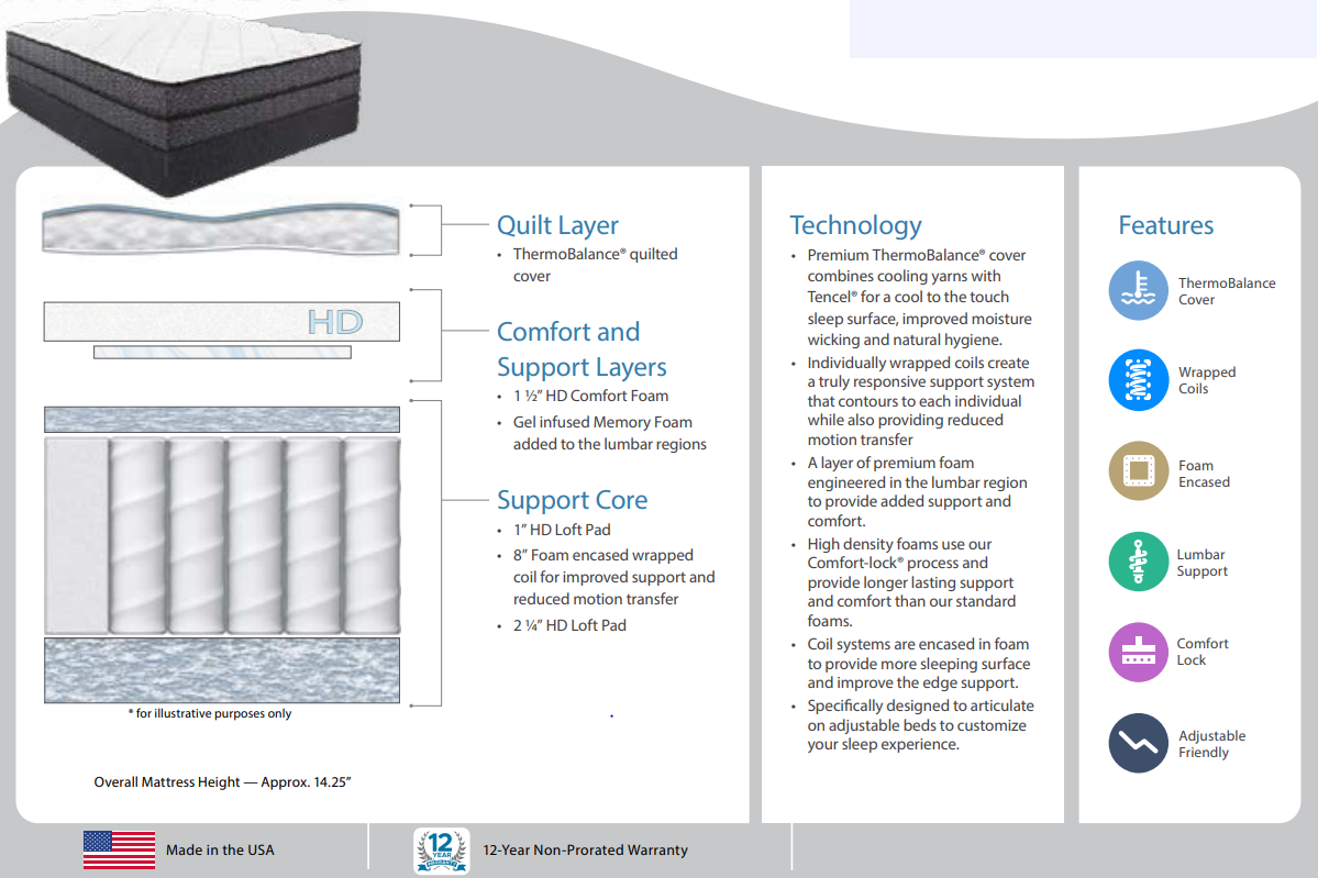 FDM1000 cheap mattress