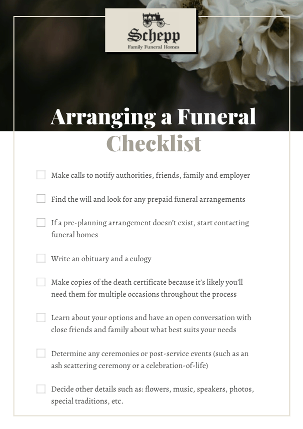 Funeral Schedule Checklist: Funeral Checklist Pdf – PLST