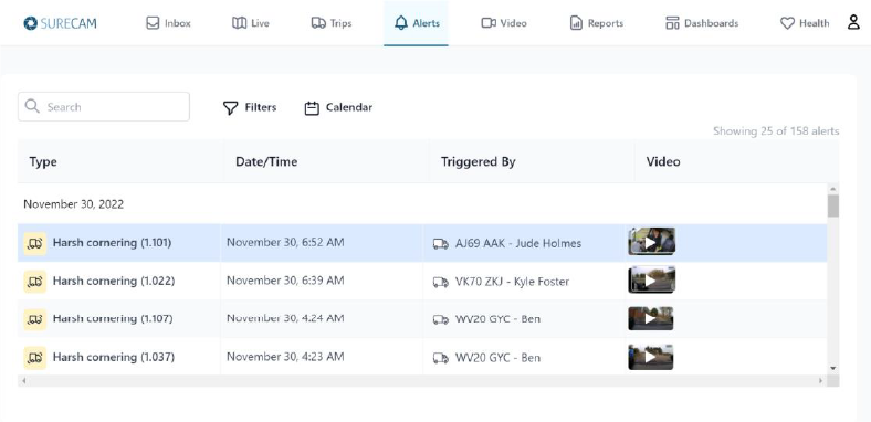 SureCam Dash Cams | SmartFits Fleet Safety Partner