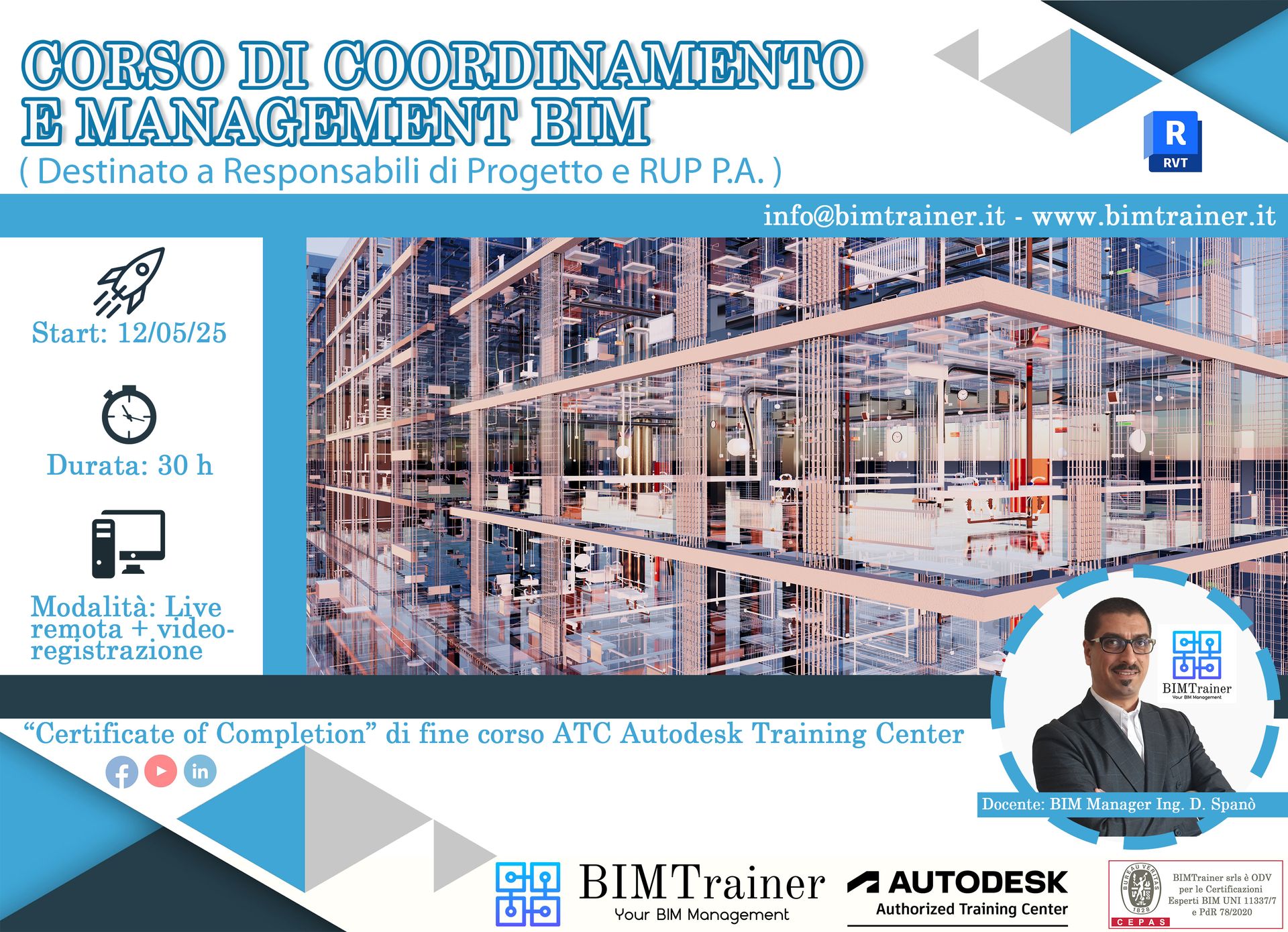 AcDat "Ambiente di Condivisione Dati" Autodesk Construction Cloud Docs