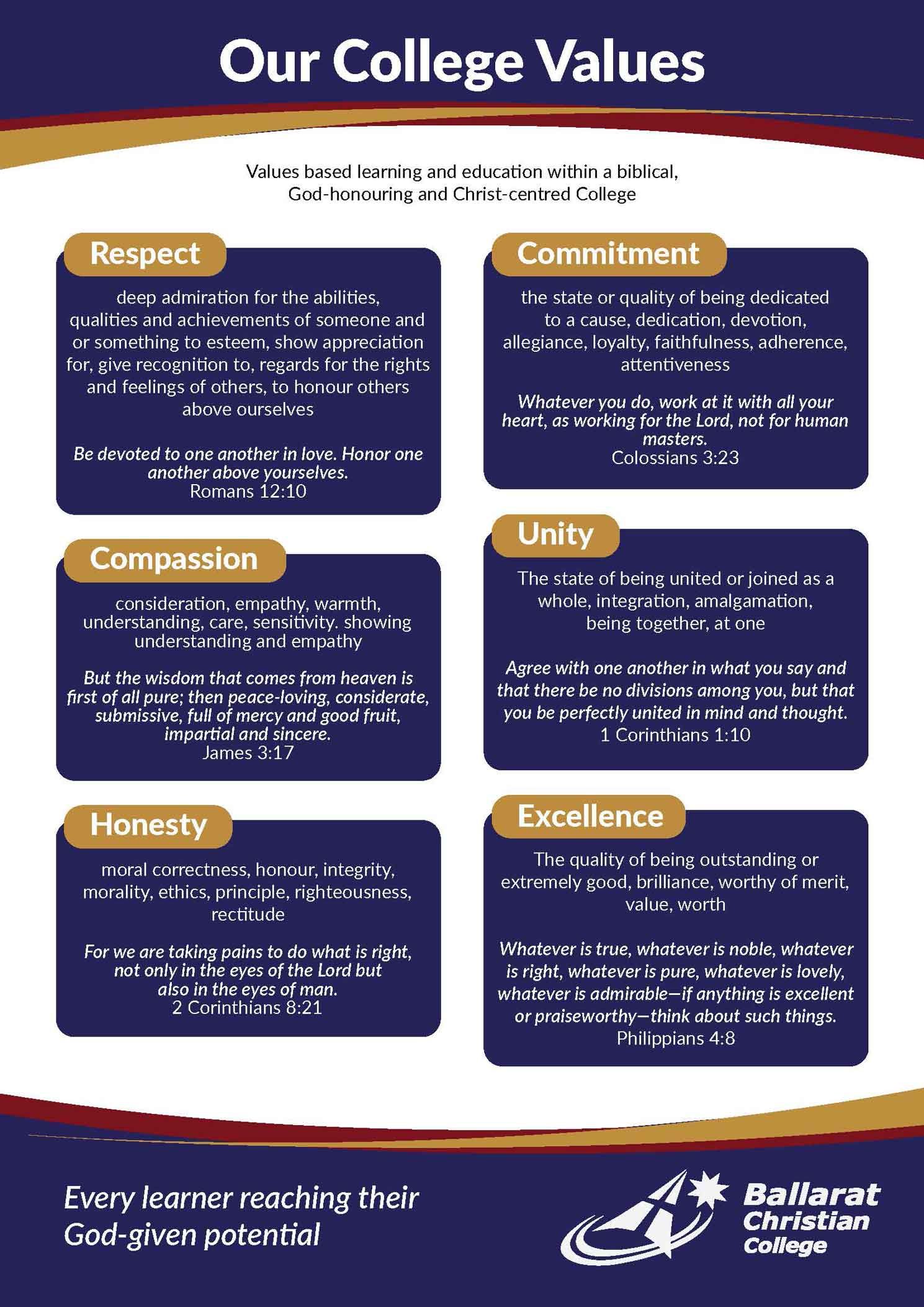 College Life - Ballarat Christian College