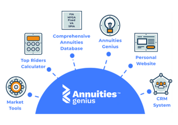 The Jantz Agency - GFI