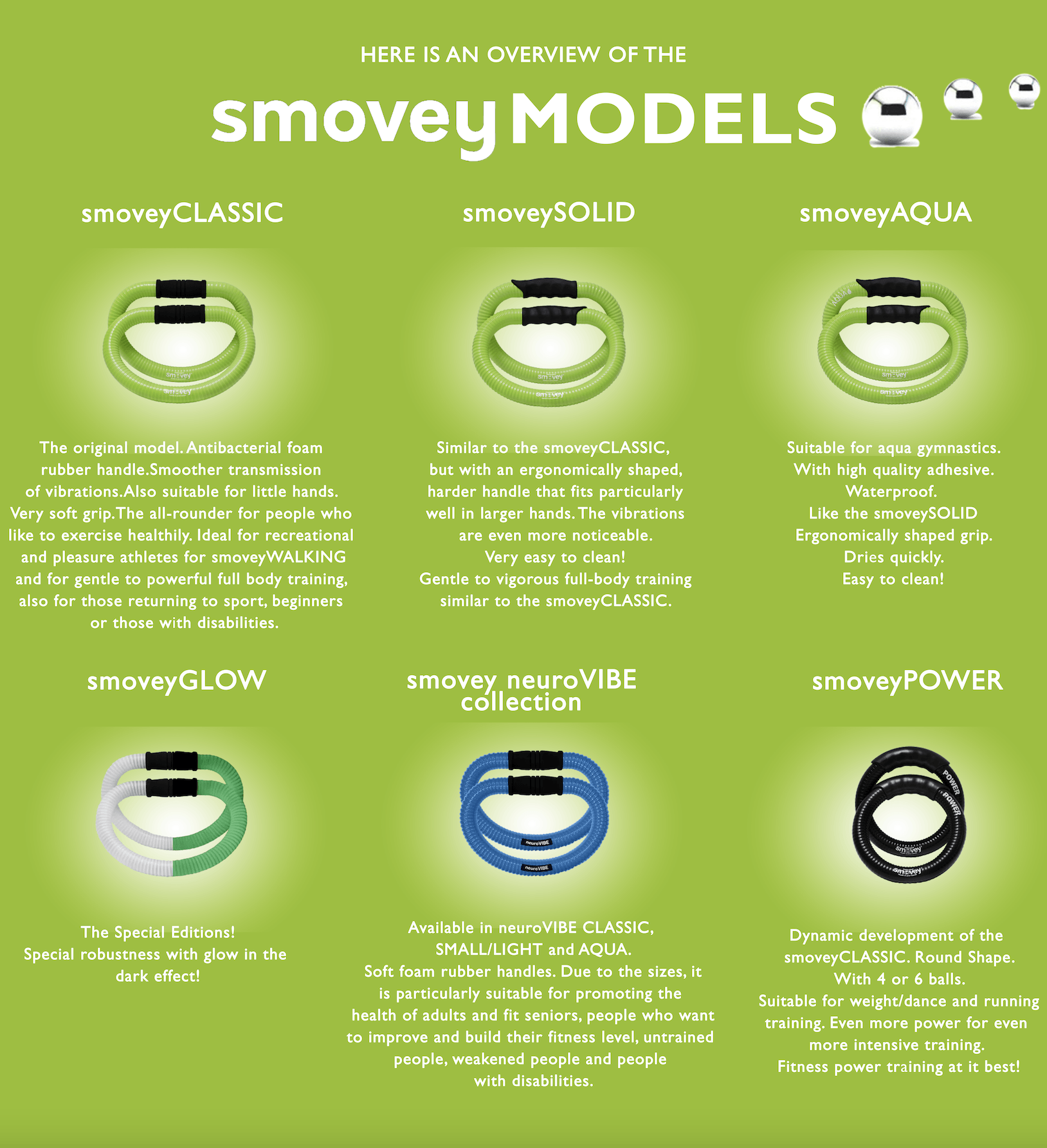 smovey VIBROSWING System